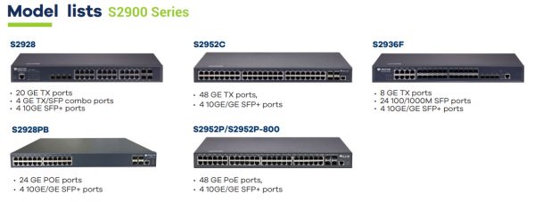 BDCOM S2900 L3-lite series - Alief